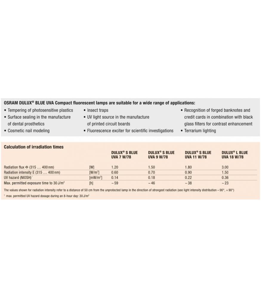Dulux S BLUE UV-A 11W 78 G23 Precision Actinic Lamp for Various ...